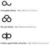 Type Infinity ∞ symbols in Word, Excel, PowerPoint and Outlook - Office ...