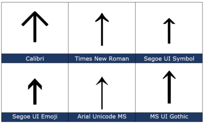 Up arrow ↑ symbol in Word, Excel, PowerPoint and Outlook - Office Watch