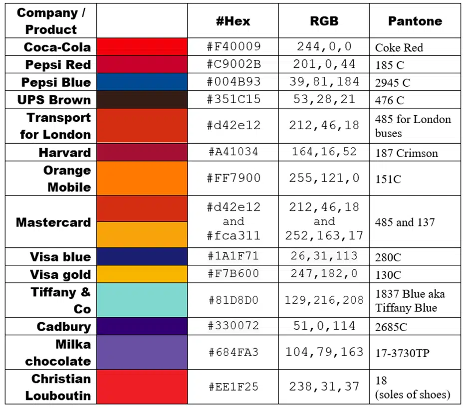 Illegal colors in Word, PowerPoint and Office - Office Watch