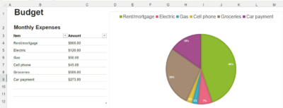 Make better Excel Charts by adding graphics or pictures - Office Watch