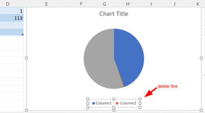 Make a gauge, dial or speedometer chart in Excel - Office Watch