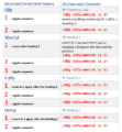Understanding the \s switch in Word's {SEQ} code - Office Watch