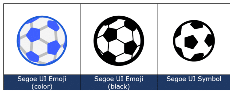 Soccer ball ⚽ emoji in Word, Excel, PowerPoint and Outlook - Office Watch