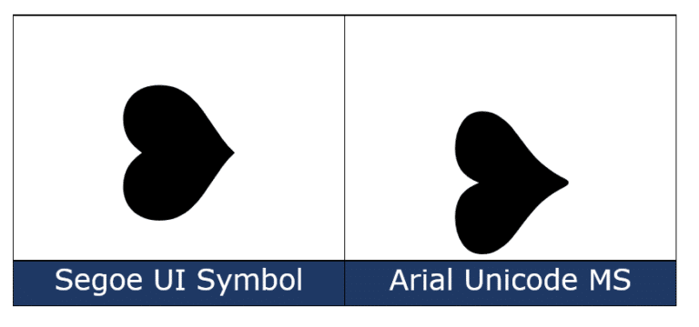 Rotated Heavy Black Heart Bullet symbol in Word, Excel, PowerPoint and ...