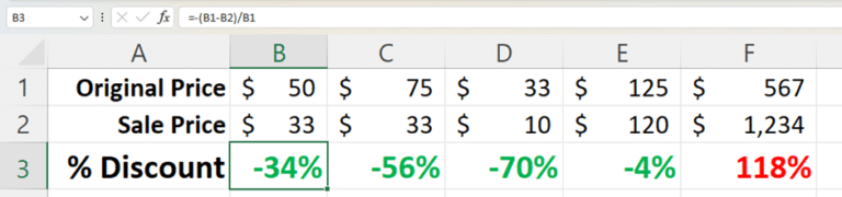 Excel formula: get percentage discount - Office Watch