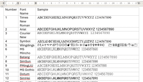 List all available fonts in a Word table - Office Watch