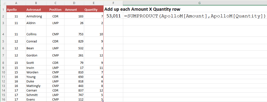 Eight SUM functions in Excel ... and more - Office Watch