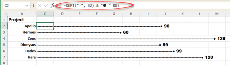 Creating Impressive In-Cell Bar Charts in Excel - Office Watch