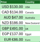 How to Display Currency Amounts in Excel with Correct Currency Symbols ...