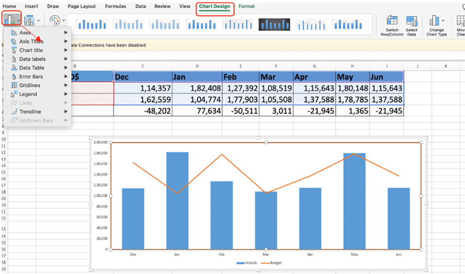 Variance Chart Excel: A Better Visualization Tool - Office Watch