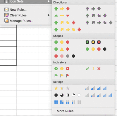 🚦 Mastering Excel's Visual Indicators, icons and emoji - Office Watch