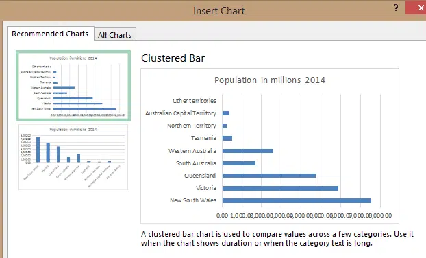 Excel Charts - give them a try - Office Watch