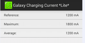 How to test USB charging for yourself - Office Watch