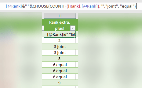 Joint vs Equal rankings with Excel's Rank() and Rank.EQ() - Office Watch