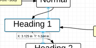 LucidChart in Microsoft Office - Office Watch