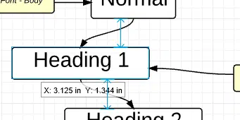 LucidChart in Microsoft Office - Office Watch