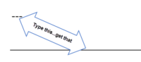Six shortcuts for horizontal lines in Word and stopping them! - Office ...