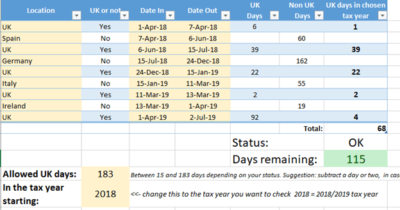 UK residency or Statutory Residence Test (SRT) - an Excel worksheet ...