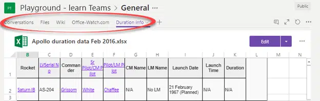 What's inside Microsoft Teams; teams, channels, chats, wiki, files ...